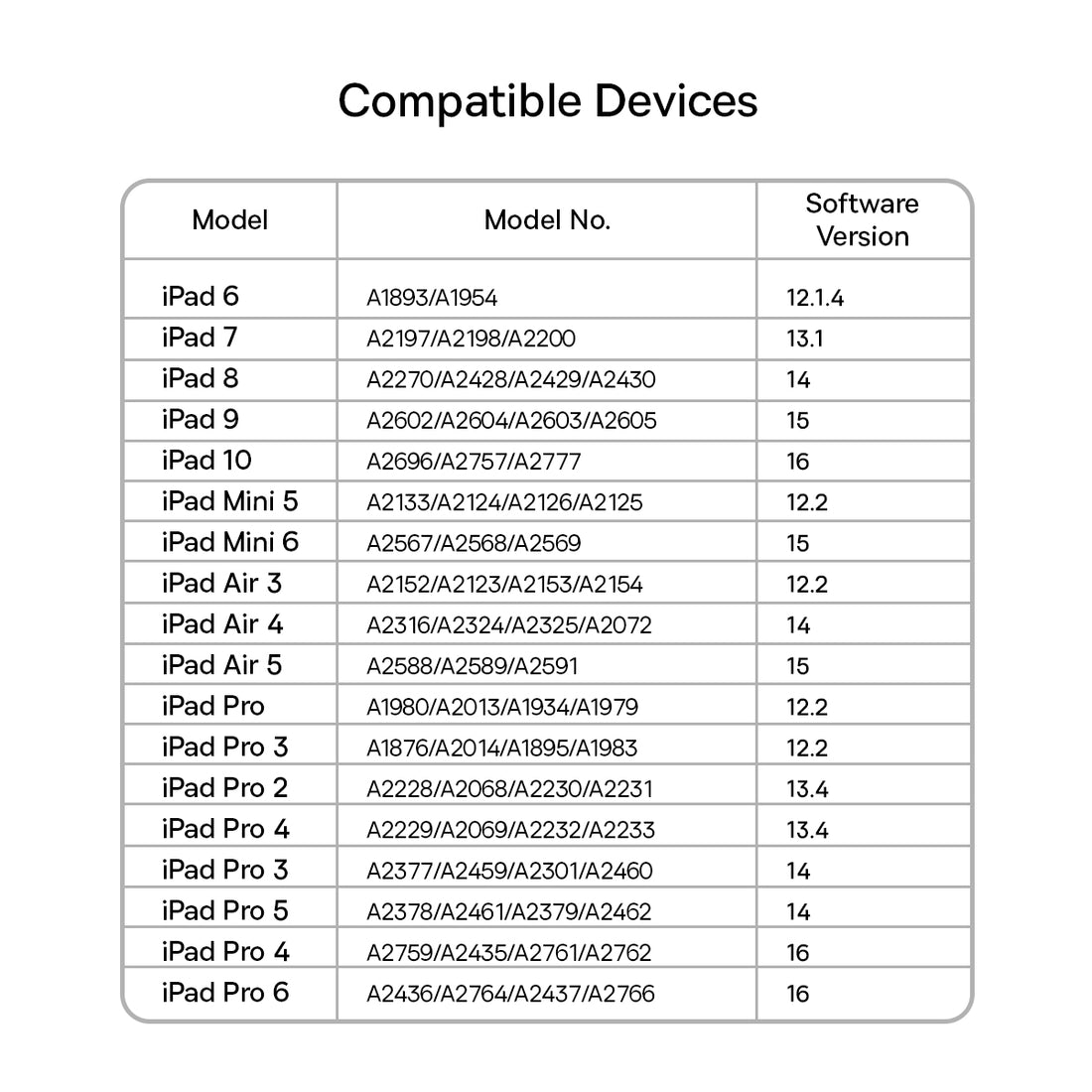 Baseus Smooth Writing 2 Series Wireless Charging Stylus Pen